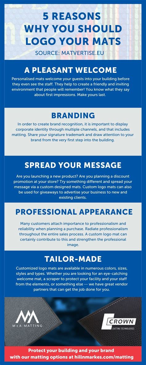 Andrew Methvin Posted On Linkedin