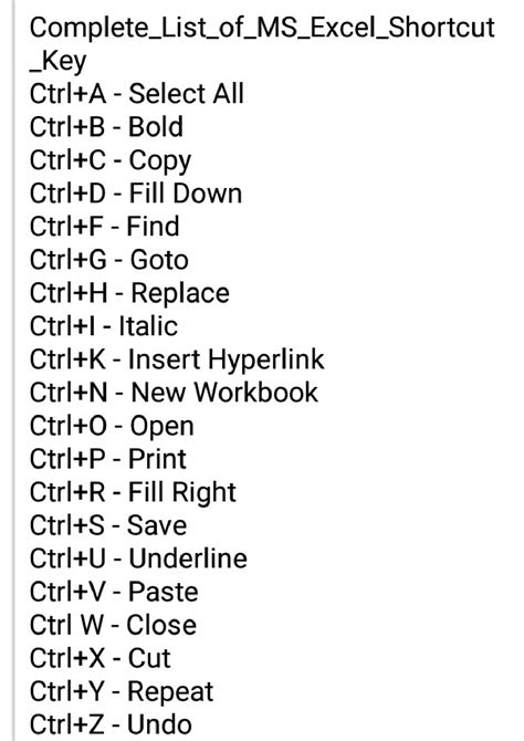 Solution Ms Excel Shortcut Keys Studypool