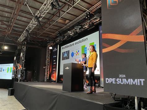 Gradle Inc On Linkedin Dpe