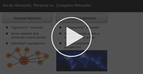 Social Network Analysis Module Coursera