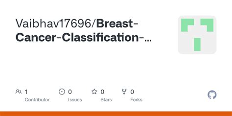 Github Vaibhav17696breast Cancer Classification Using Support Vector Machine Classifier