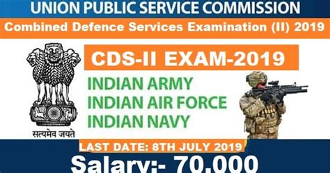 UPSC CDS 2 Notification 2019 Combined Defence Services Examination II 2019