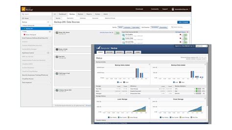 Barracuda Backup 295 Review Data Protection In A Box Itpro
