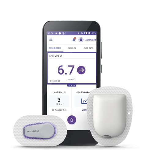 Omnipod 5