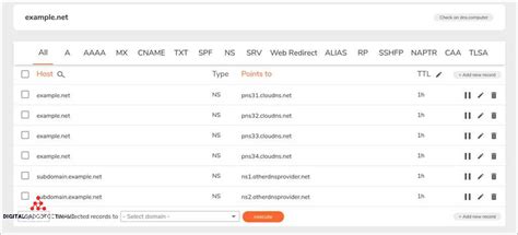 Dns A Record Setting Up Subdomain Updated October 2025
