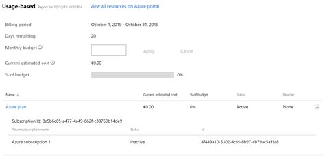 고객용 Azure 플랜을 구매하여 최신 Azure 서비스에 액세스 Partner Center Microsoft Learn