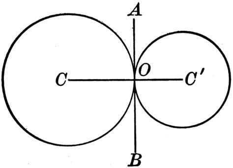 Tangent Circles ClipArt ETC