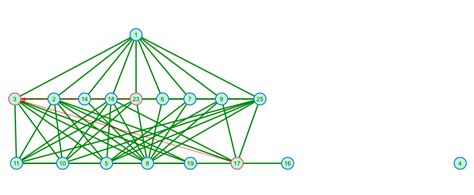 zwave node strange behaviour bindings openhab community