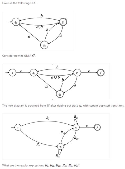 Solved What Are The Regular Expressions