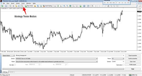 Best Forex Trading Simulator Virtual Money