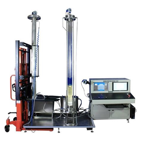 Level Calibration Systems From Nagman
