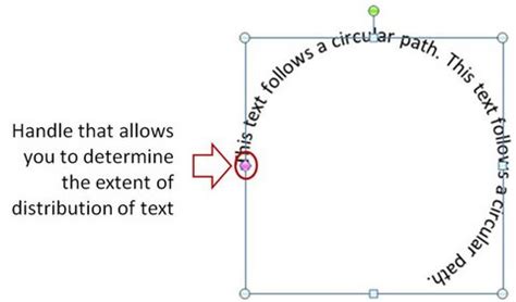 A Circle Text In Powerpoint