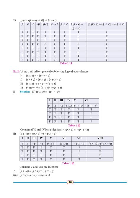 Maharashtra Board 12th Standard Maths Part 1 Book Pdf Aglasem
