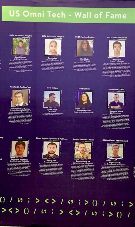 Latepost Techlead Ram Krishna