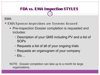 Ema Fda Joint Inspections PPT