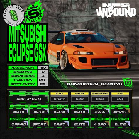 S Class Build Mitsubishi Eclipse Gsx Nfs Unbound Rneedforspeed