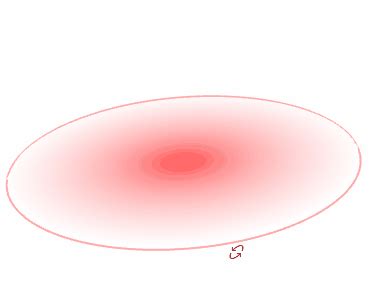 Plotting How To Create A Specific Lighting In 3D Graphics For A Disk