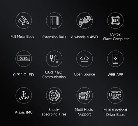Flexible And Expandable 6x4 Off Road Ugv Multiple Hosts Support With