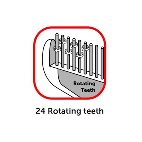 Glavnik Comfort Medium — Bazzarhr