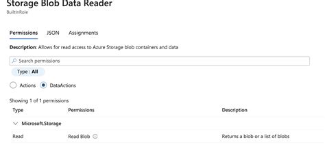 Internal Server Error Permissions Issue When Getting Document Preview · Issue 980 · Azure