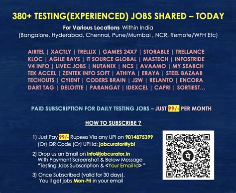 Testing Testing Selenium Testing Manualtesting Etltesting Sri Ram Kukkadapu