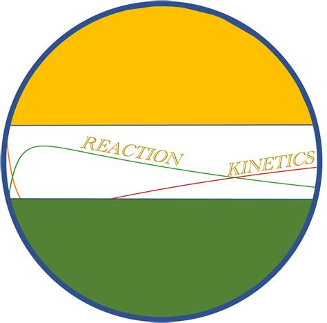 Reaction Kinetics Collection OpenSea