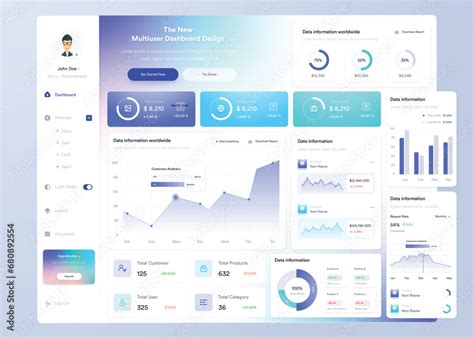 Ui Ux Infographic Dashboard Ui Design With Graphs Charts And Diagrams Web Interface Template