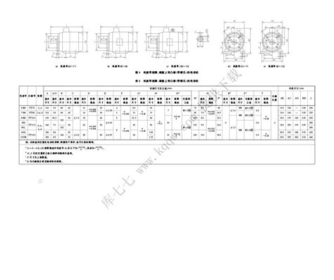 GB T 28575 2020 YE3系列IP55三相异步电动机技术条件机座号63355AIP艾普