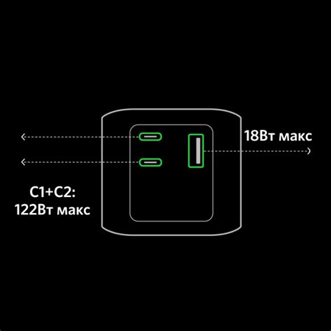 Anker представила в России портативный аккумулятор мощностью 140 Вт