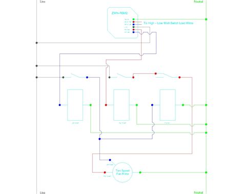 Obsolete Enerwave Zwn Rsm2 V1 And V2 And Rsm2 Plus —smart Dual Relay