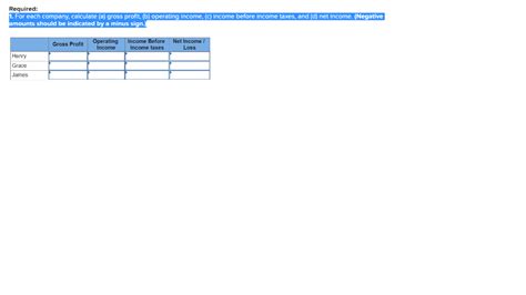 Solved Required Information Exercise 6 16a Calculate Levels
