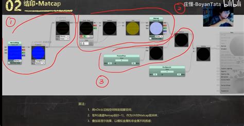 庄懂技术美术第9课笔记 知乎