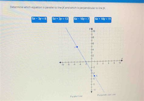 solved determine which equation is parallel to line jk and which is