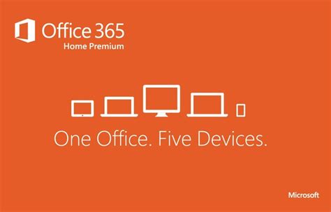 Office 365 Two Factor Authentication Enabled By Microsoft