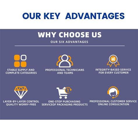 Original Medical Oxygen Sensor O2 Cell Range 0 100 Vol Oom102 1 Oxygen Cell R 17med 4oxv O2 A2