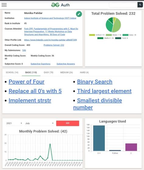 Monika Patidar On Linkedin Programming Learning 24 Comments
