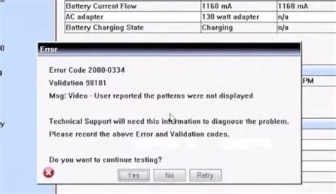 How To Use Dell Online Program To Troubleshoot Pc Diagnostics