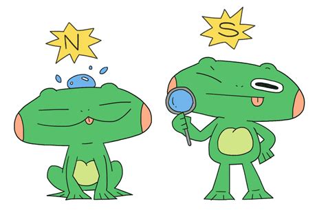 Mbti Understanding Your Personality Type For Personal Growth