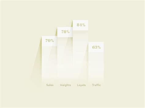 Paper Histogram Histogram Graph Design Infographic Paper Histogram Histogram Graph Design Infographic