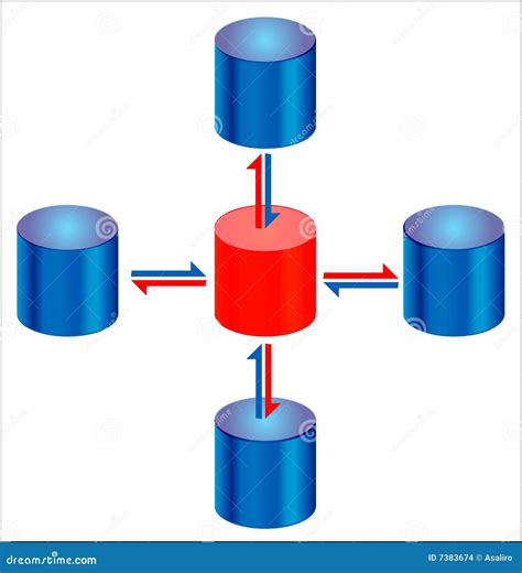 Database Replication Stock Illustration Illustration Of Receive 7383674