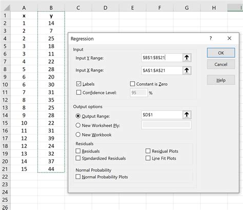 Standard Error In Regression Formula