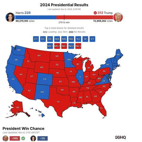 2020 Vs 2024 Us Election Comparing Voter Turnout Maps And Vote Shifts Cnn World Today