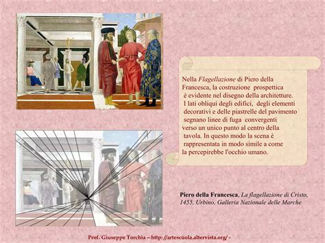 Arte Del Rinascimento Pdf