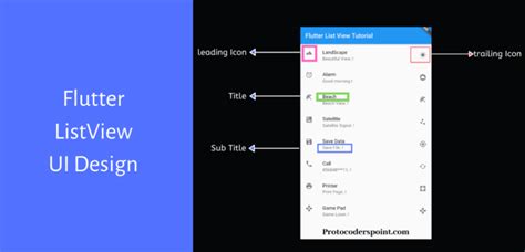 How To Create Listview In Flutter Flutter Listview Tutorial Using Dart