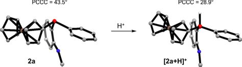 Unusual Racemization Of Tertiary P‐chiral Ferrocenyl Phosphines Popp