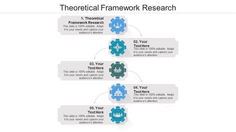 Top Theoretical Framework Qualitative Research PowerPoint Presentation Templates In
