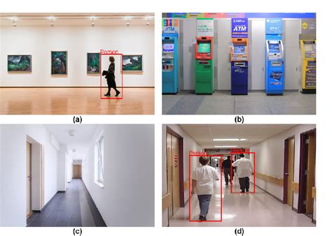 figure 1 from knowledge based reasoning for navigation in public spaces semantic scholar