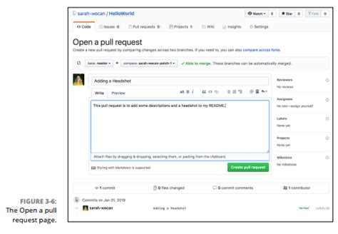 Introducing GitHub Repositories Modifying README Md HKT SOFT