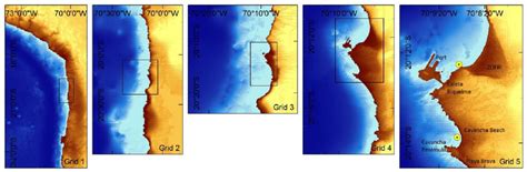 Five Level Of Nested Grids Used In The Numerical Simulations The Download Scientific Diagram