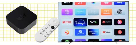 How To Determine Directx Version And Shader Model